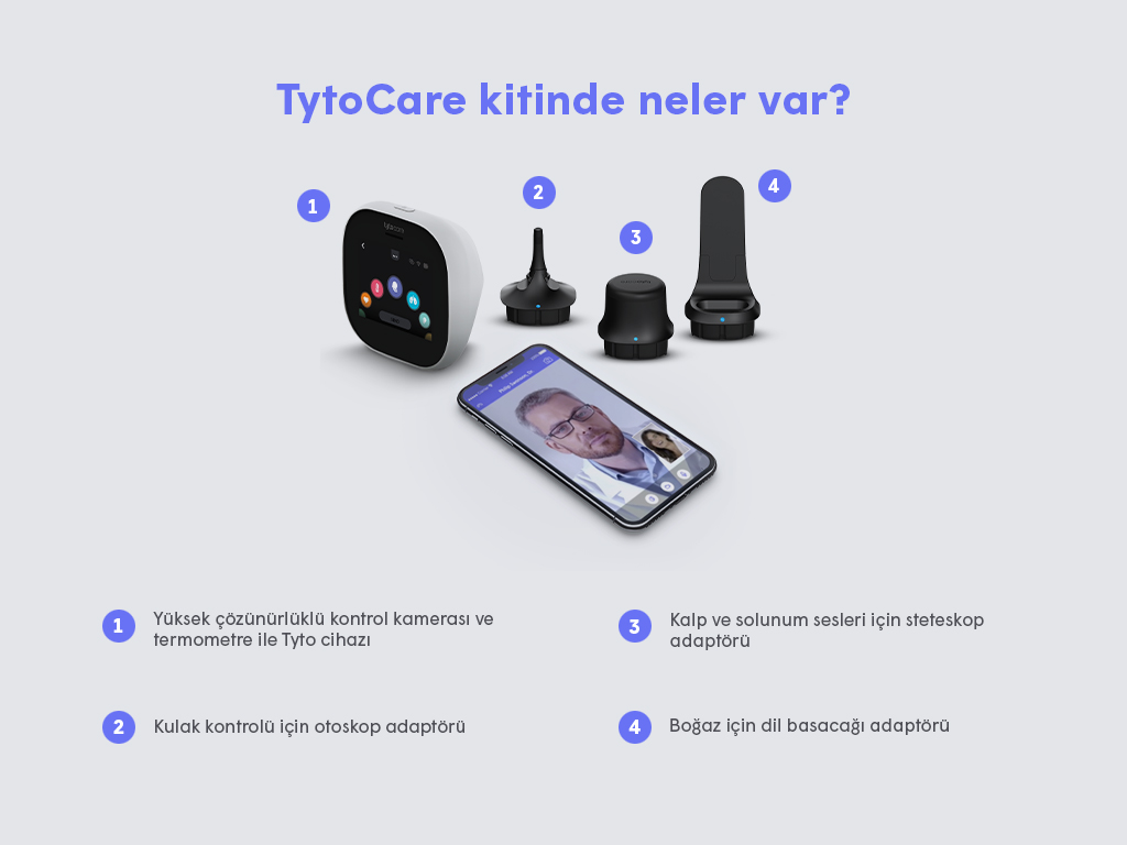 TytoCare | Koç Sağlık Yanımda